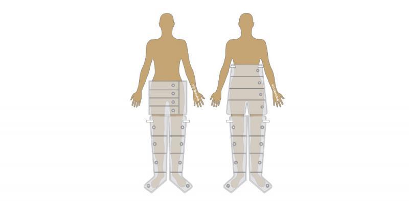 Compression therapy unit - Dr. Zatrok’s blog